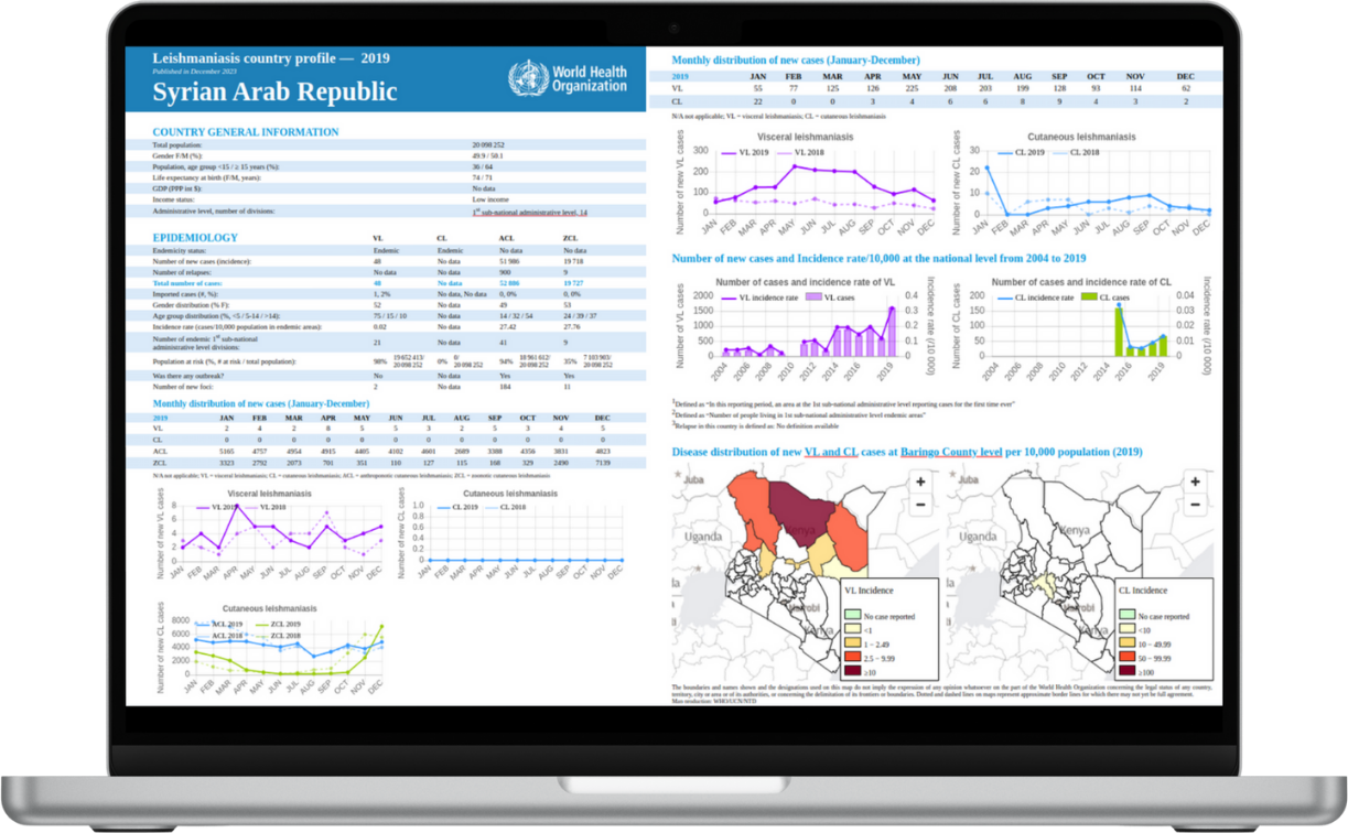 Services - EyeSeeTea